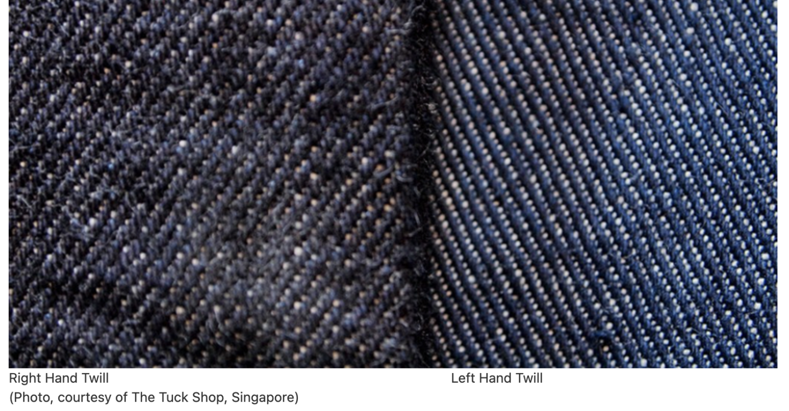 NextFab | Methods for Crafting Bespoke Denim